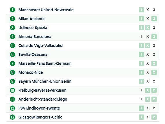 SOCCER 13 Top Tips – Sun 26 Feb – Soccer Betting Tips And Predictions