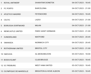Sportstake 13 Midweek Fixtures Wed 4 Oct – Diskitips