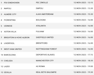 Sportstake 13 Weekend Fixture Sat 11 Nov – Diskitips