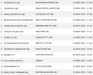 Sportstake 13 Midweek Fixture Wed 22 Nov – Diskitips